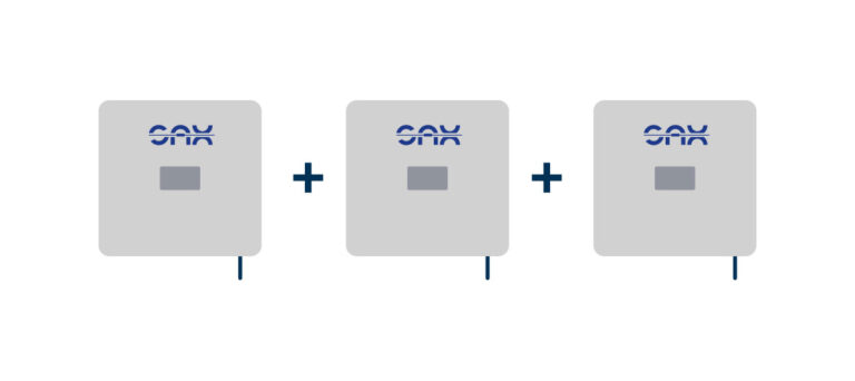 SAX Power Home - SAX Power