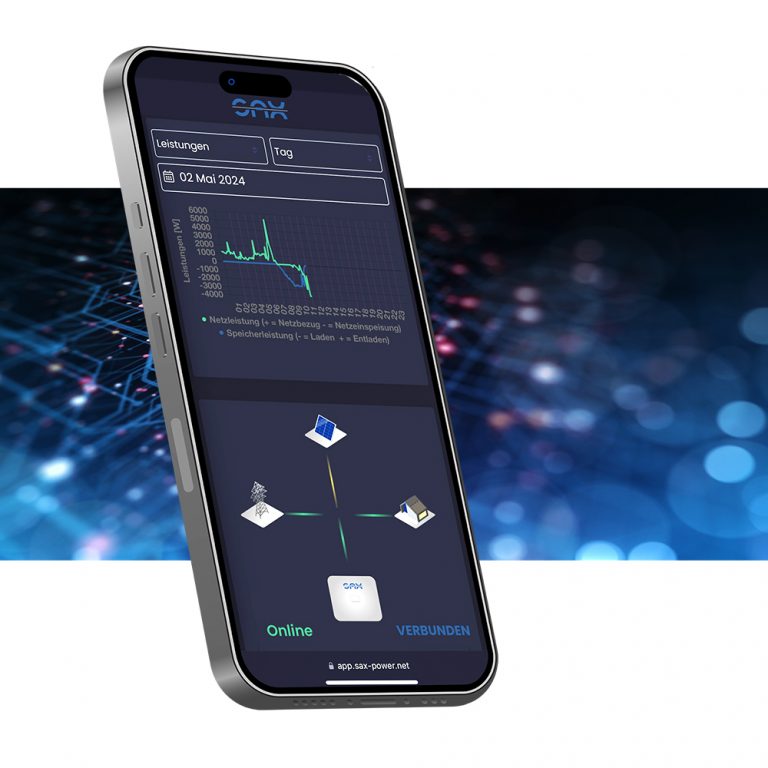 Aktuelles – SAX Power GmbH